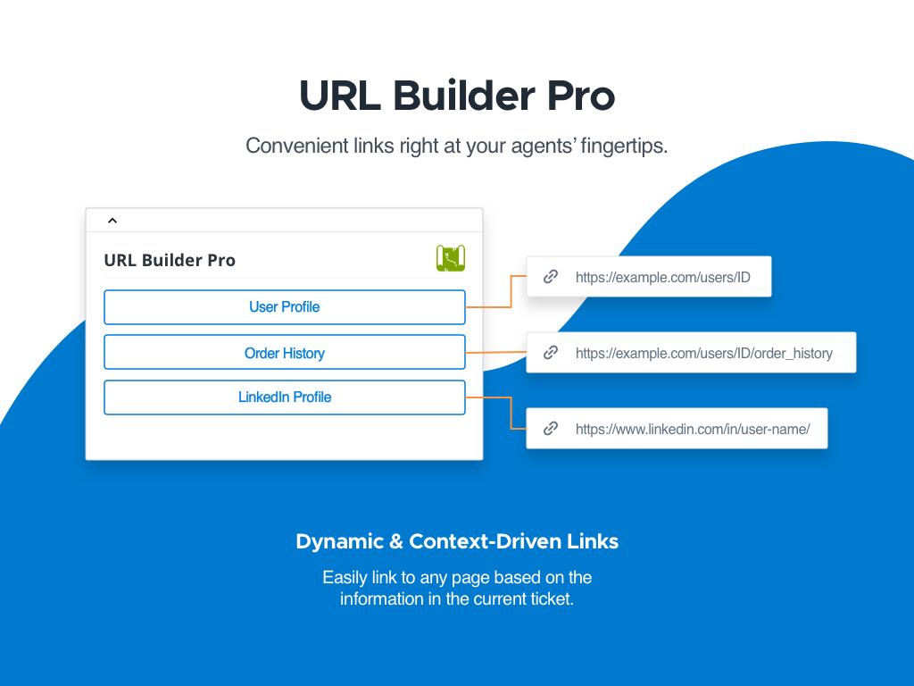 URL Builder Pro App Integration with Zendesk Support